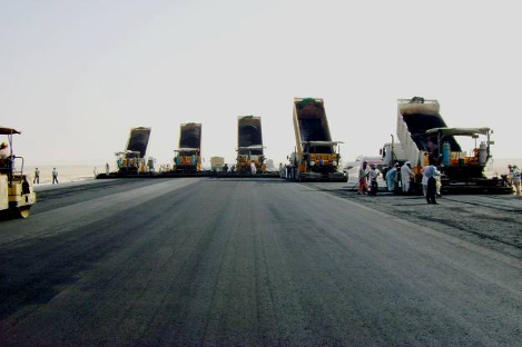 Projects Executed - copri